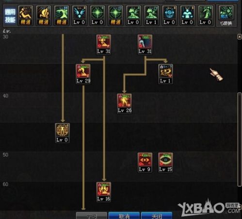 DNFTB7阿修罗刷图技能加点方案介绍|DNFTB7|阿修罗-360GAME-川北在线